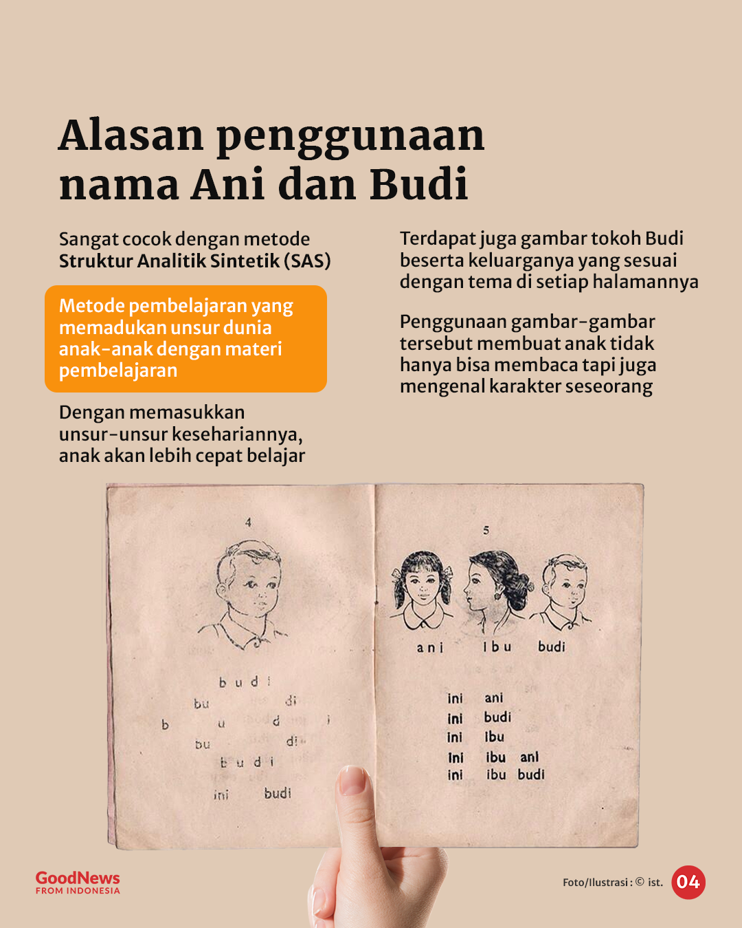 Asal-Usul dan Pencipta Sajak Legendaris Tokoh "Ani dan Budi"