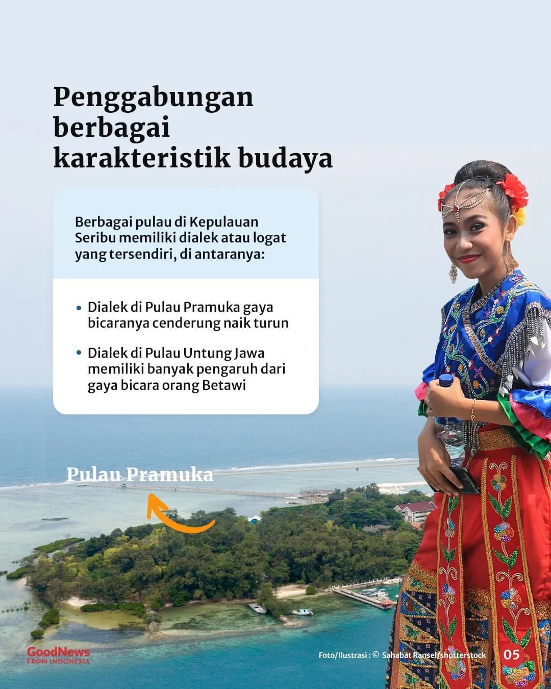 Bahasa Orang Pulo, Bahasa Lokal Kepulauan Seribu yang Dipengaruhi ...