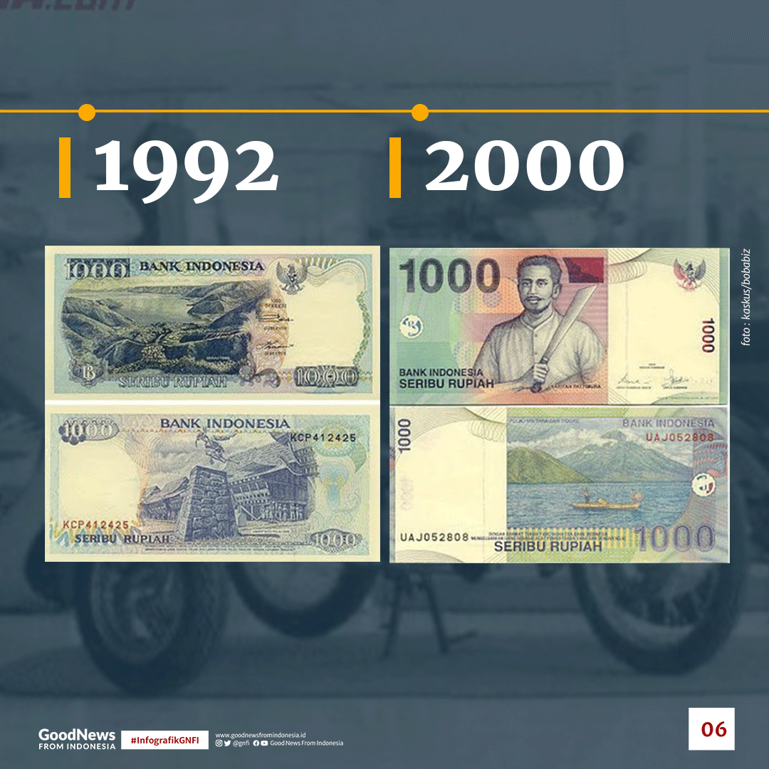 Begini Tampilan Uang Kertas Rp1000 Sejak Tahun 1952
