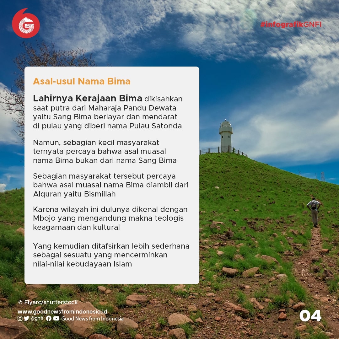 Bima, Wilayah Terpanas di Indonesia