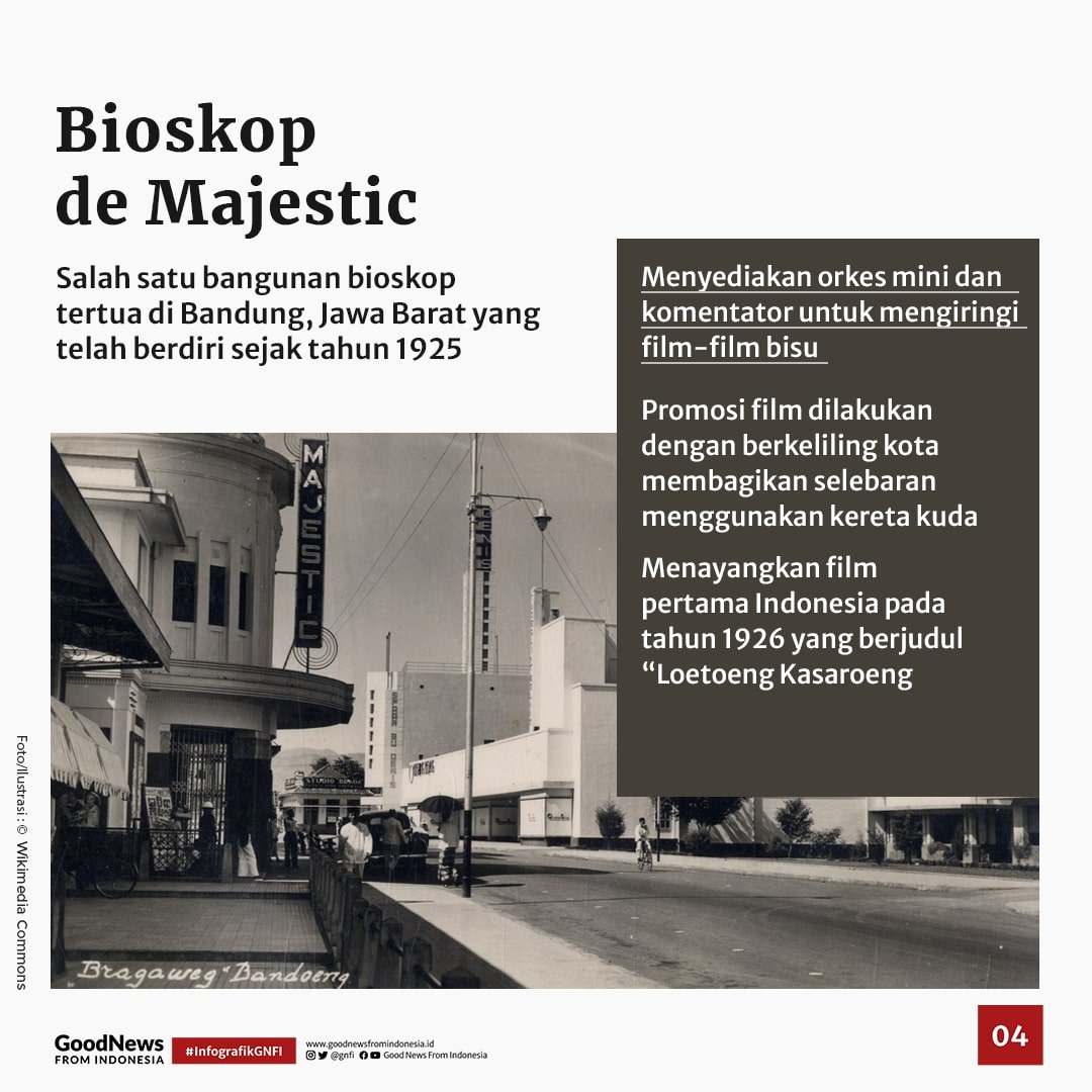 Deretan Bioskop Pertama di Indonesia