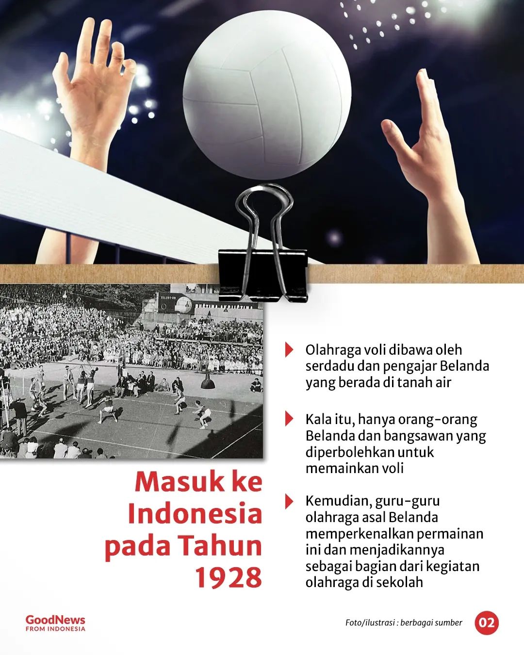 Diperkenalkan oleh Guru Olahraga Belanda, Begini Sejarah Voli di Indonesia