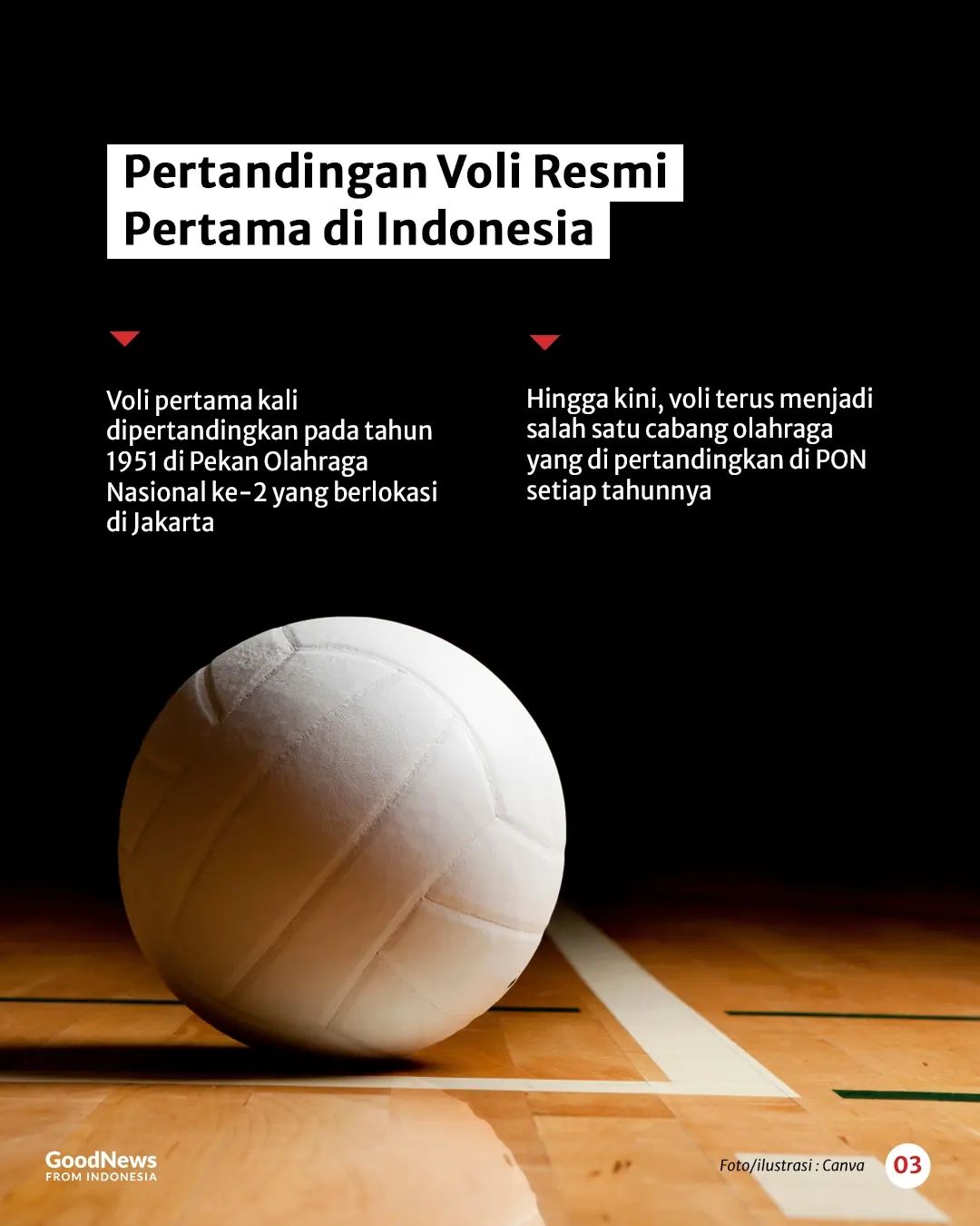 Diperkenalkan oleh Guru Olahraga Belanda, Begini Sejarah Voli di Indonesia