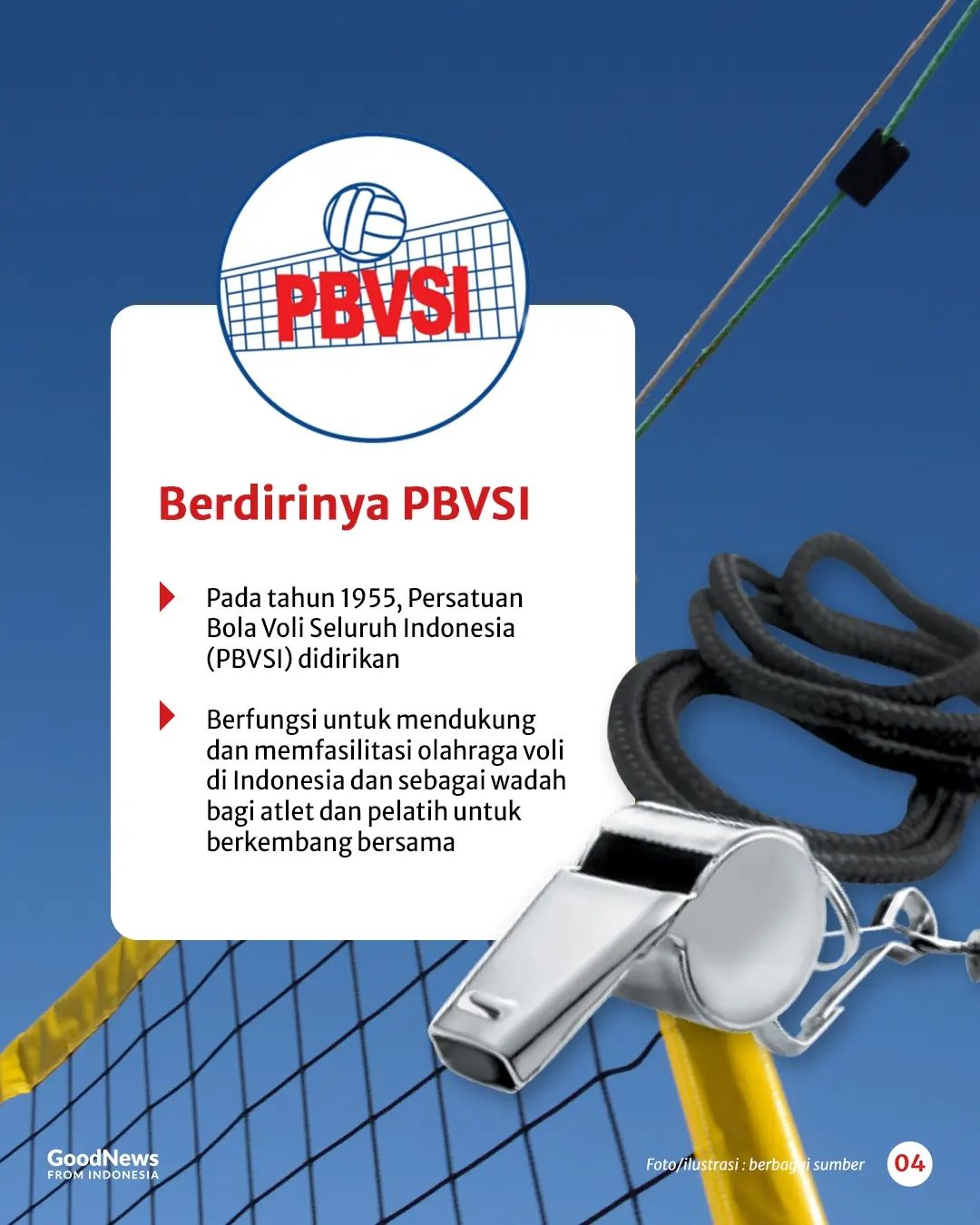 Diperkenalkan oleh Guru Olahraga Belanda, Begini Sejarah Voli di Indonesia