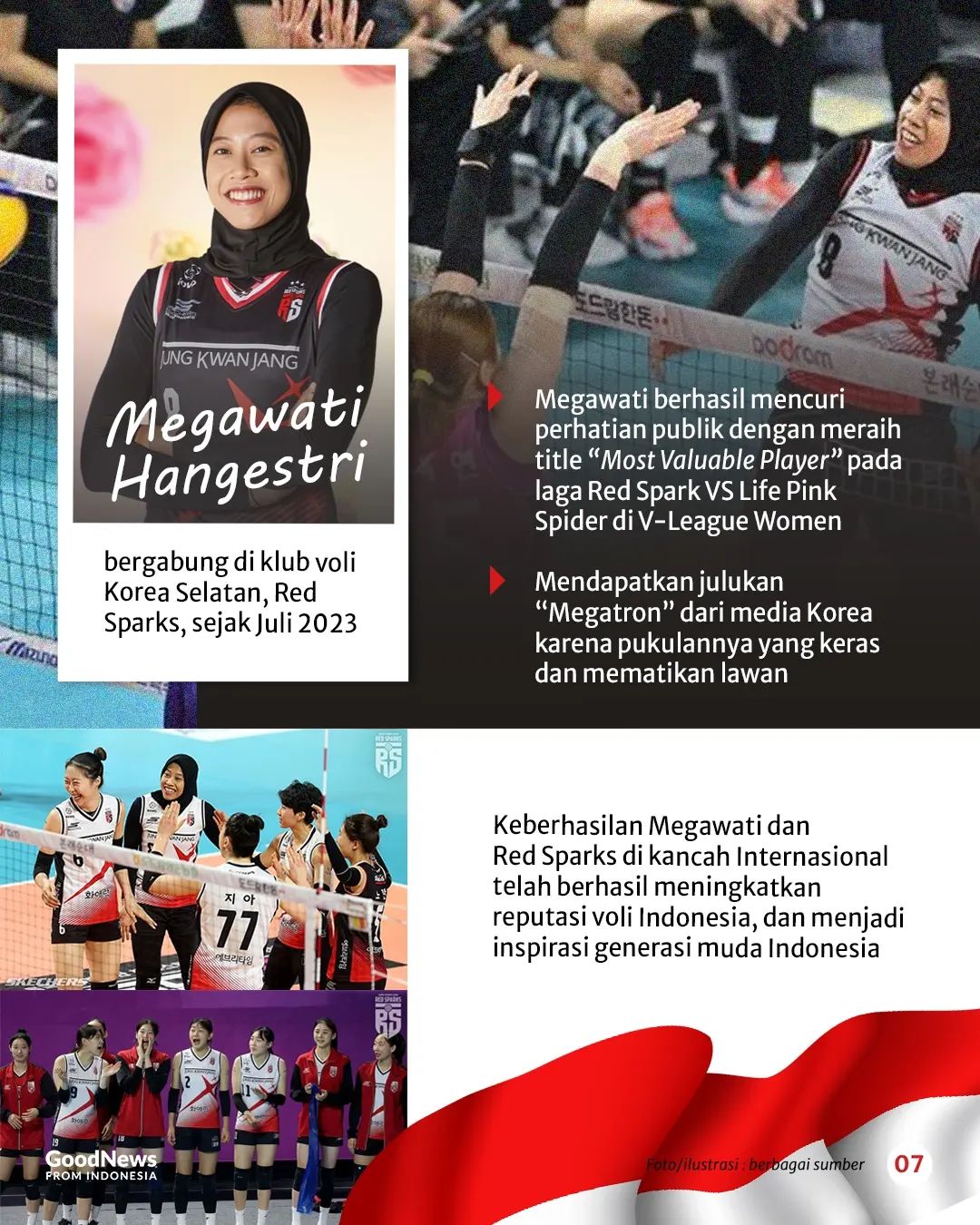 Diperkenalkan oleh Guru Olahraga Belanda, Begini Sejarah Voli di Indonesia