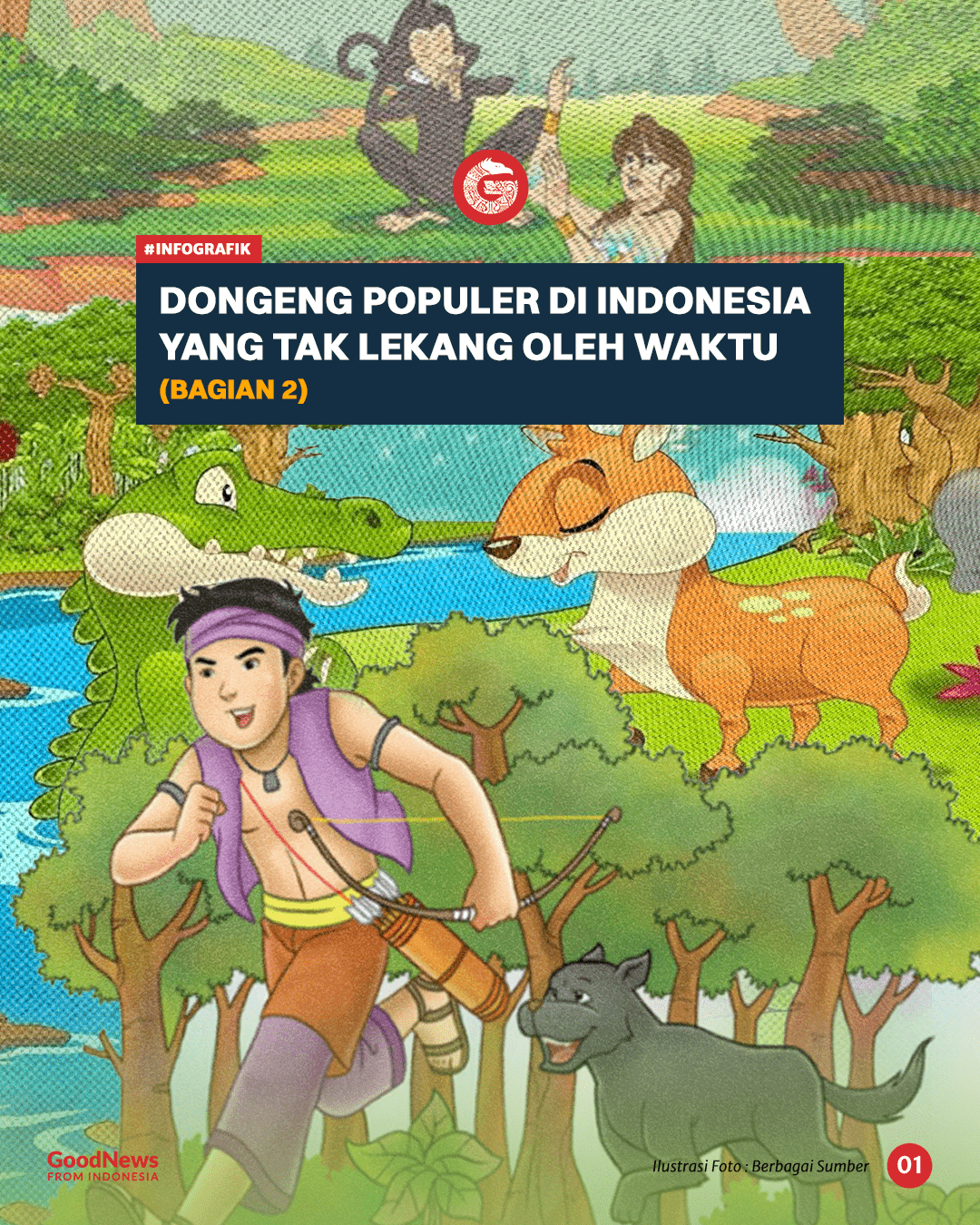 Dongeng Populer di Indonesia yang Tak Lekang Oleh Waktu (Bagian II)