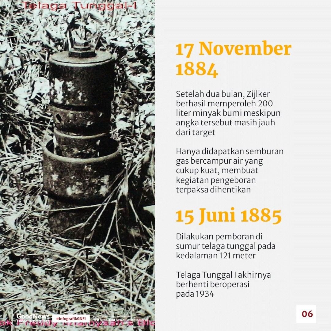 Eksplorasi Minyak Pertama dan Sumur Minyak Bumi Tertua di Indonesia