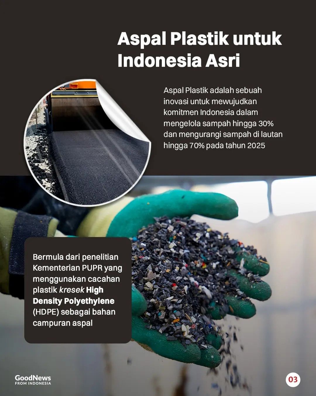 Fakta Menarik Aspal yang Terbuat dari 1000 Ton Sampah Plastik