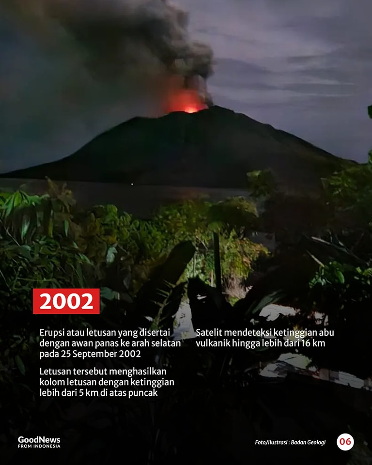 Fakta Menarik Gunung Ruang, Gunung Api Kerucut di Kabupaten Sitaro ...