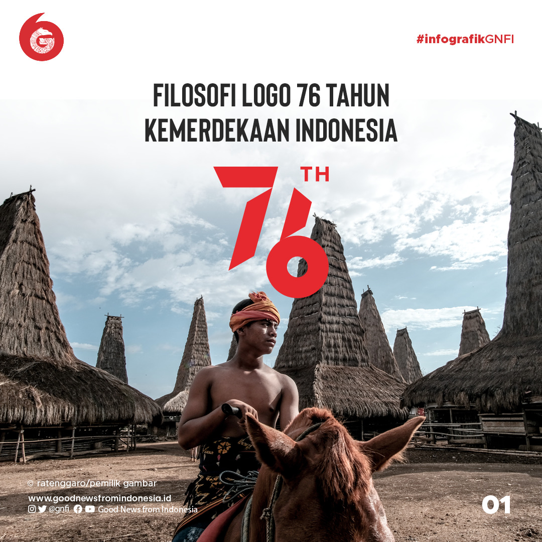 Filosofi Logo 76 Tahun Kemerdekaan Indonesia