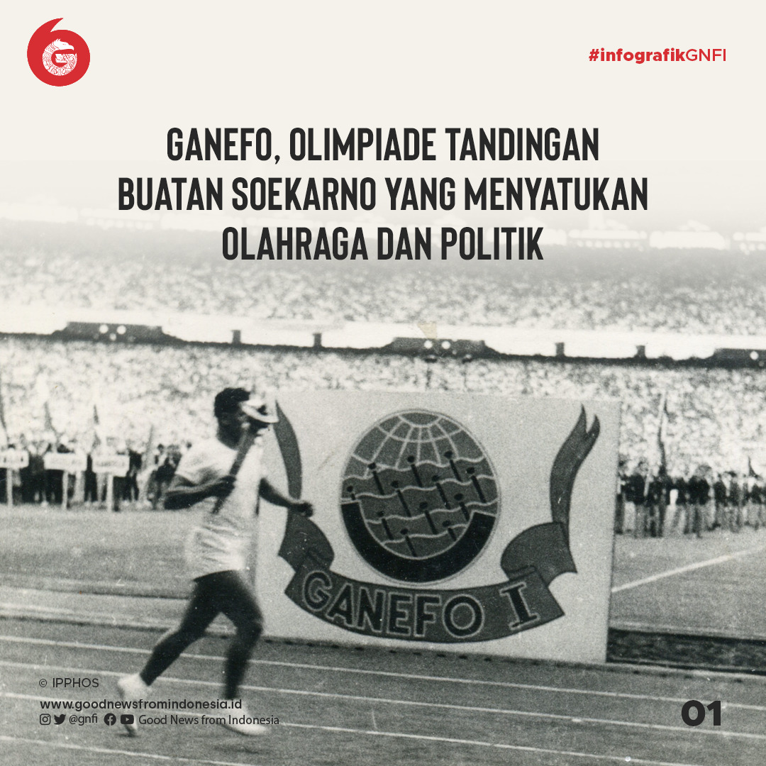 Ganefo, Olimpiade Tandingan Ciptaan Soekarno yang Menyatukan Olahraga ...