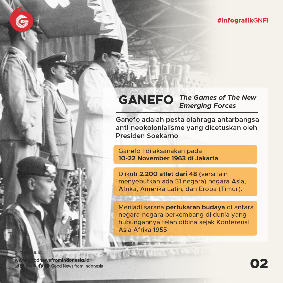 Ganefo, Olimpiade Tandingan Ciptaan Soekarno yang Menyatukan Olahraga ...