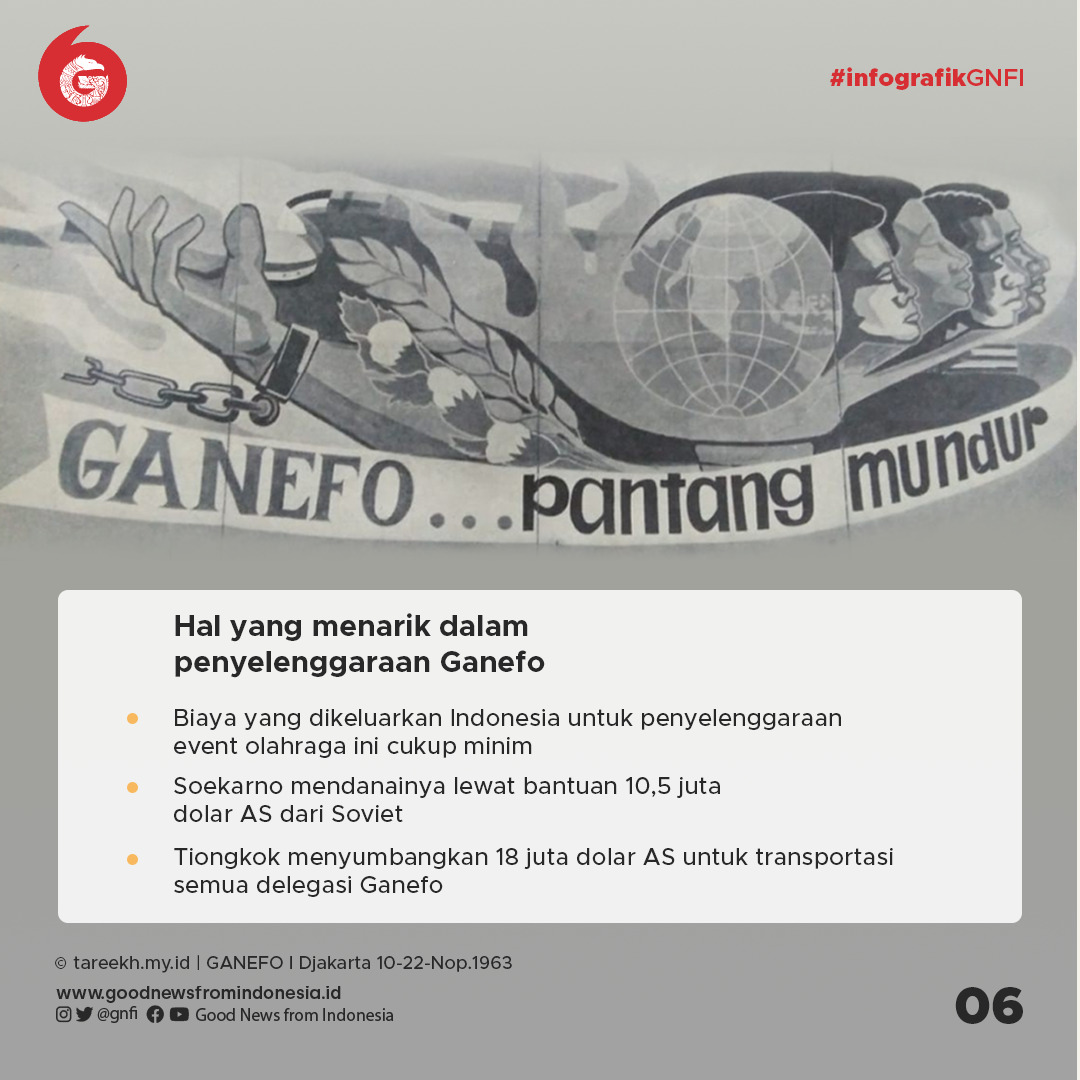 Ganefo, Olimpiade Tandingan Ciptaan Soekarno yang Menyatukan Olahraga ...