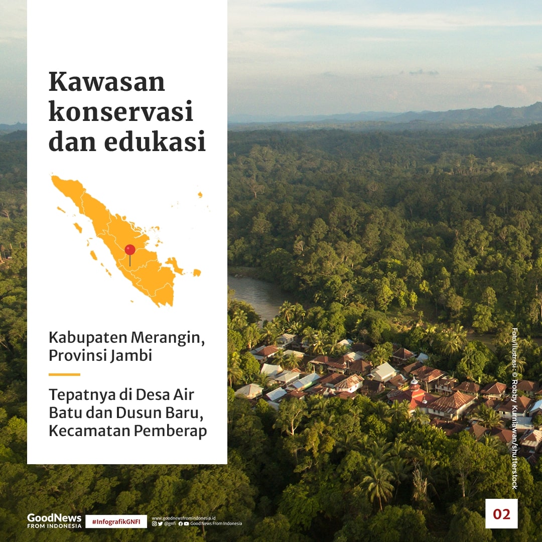 Geopark Merangin, Situs Purba yang Didaftarkan ke UNESCO