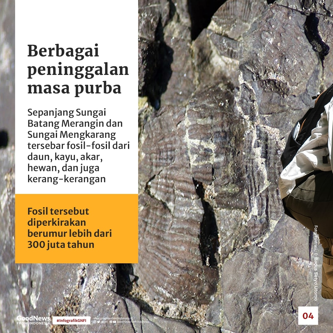 Geopark Merangin, Situs Purba yang Didaftarkan ke UNESCO