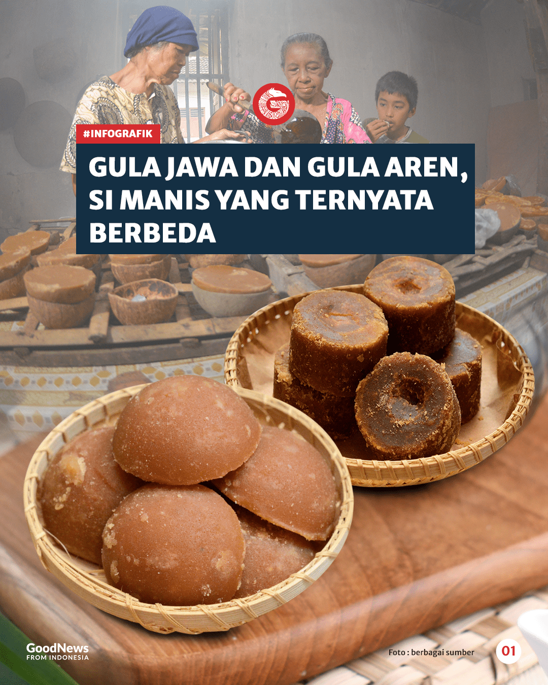 Gula Jawa dan Gula Aren, Si Manis yang Ternyata Berbeda