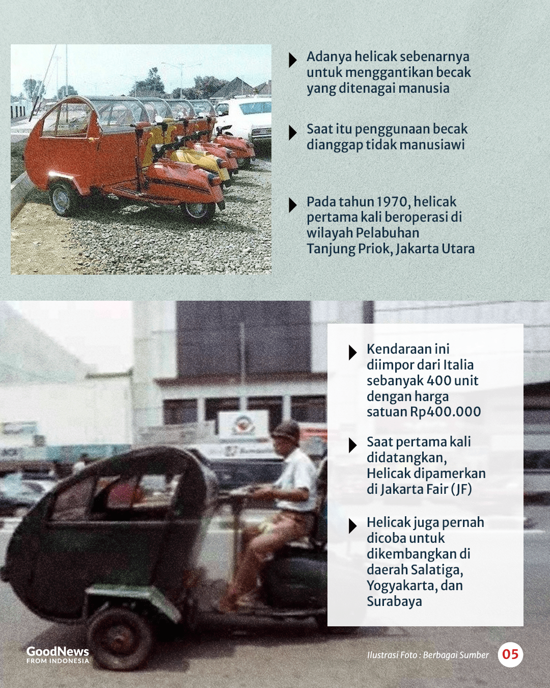 Helicak, Transportasi Idola Warga Jakarta yang Sekarang Tinggal Kenangan