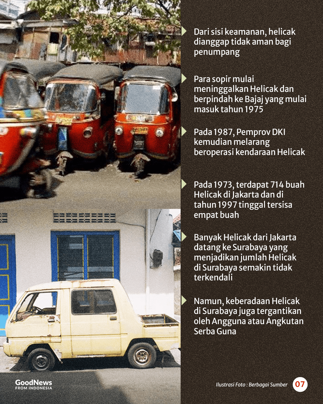 Helicak, Transportasi Idola Warga Jakarta yang Sekarang Tinggal Kenangan