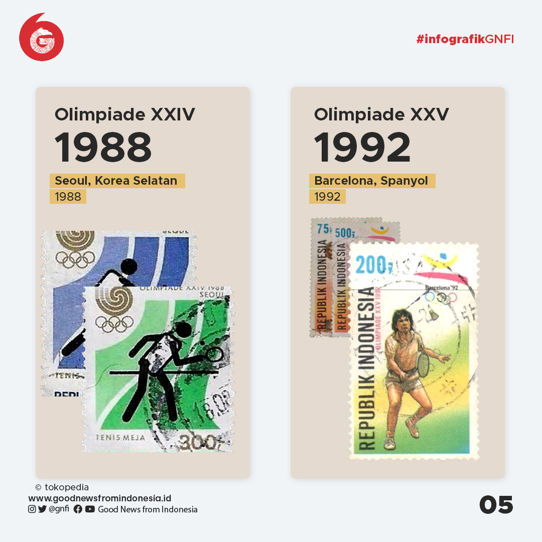 Jajaran Perangko Indonesia Edisi Olimpiade