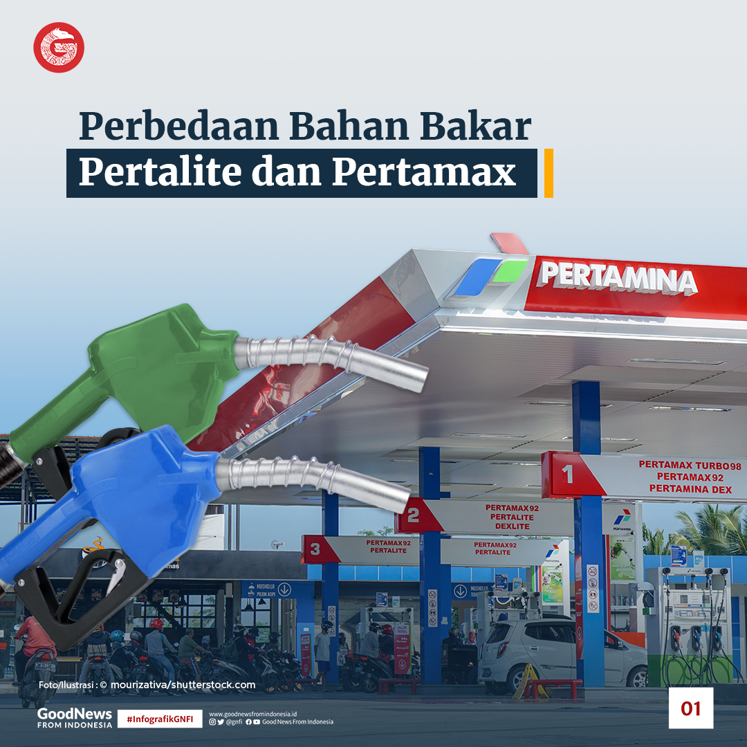 Jangan Dicampur, Ini Perbedaan BBM Pertamax dan Pertalite