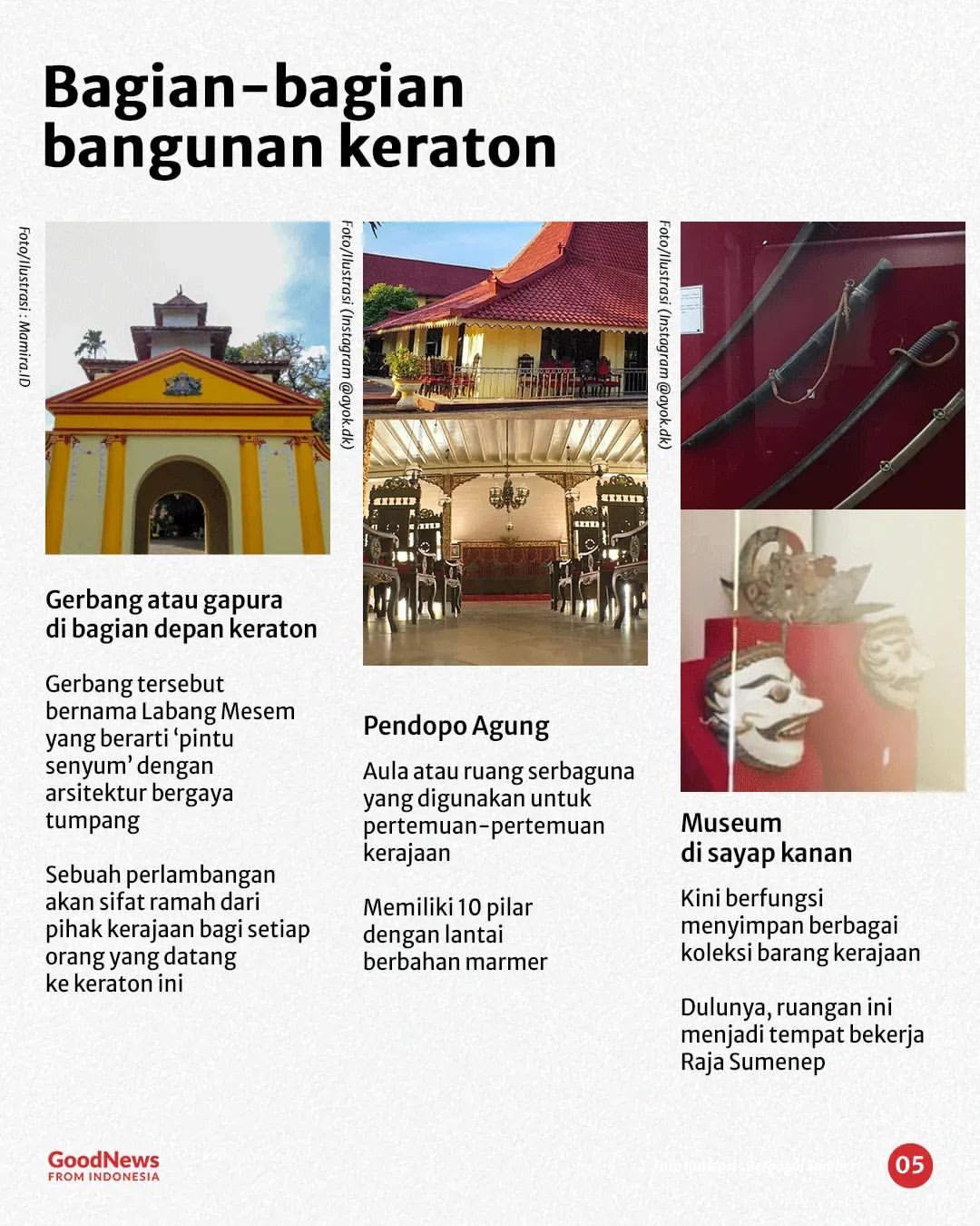 Keraton Sumenep, Satu-satunya Keraton di Jawa Timur yang Masih Berdiri