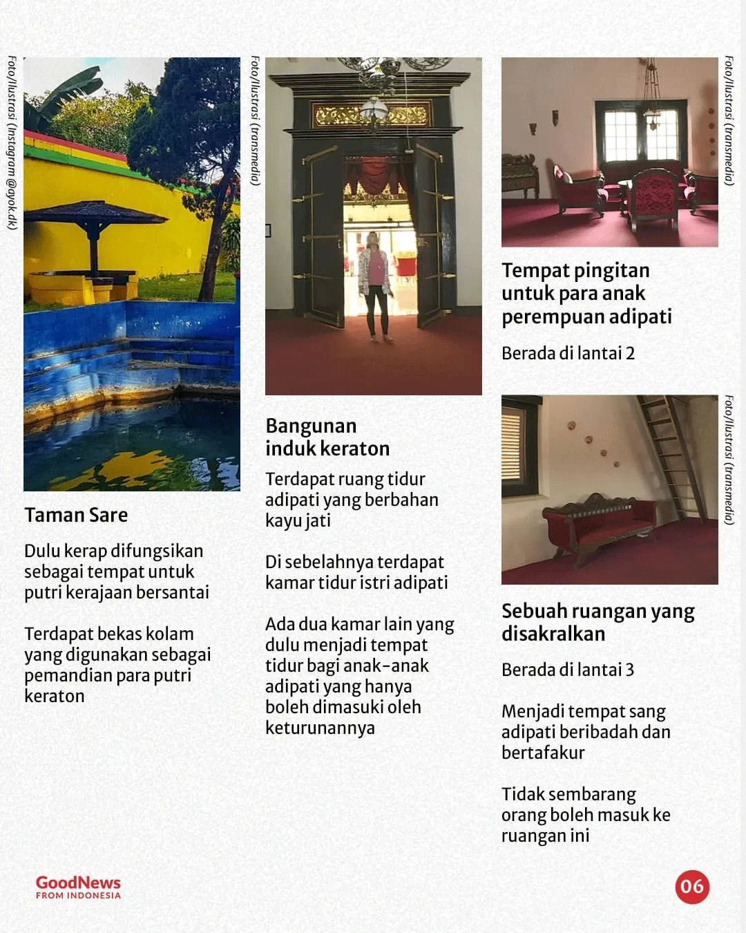 Keraton Sumenep, Satu-satunya Keraton di Jawa Timur yang Masih Berdiri