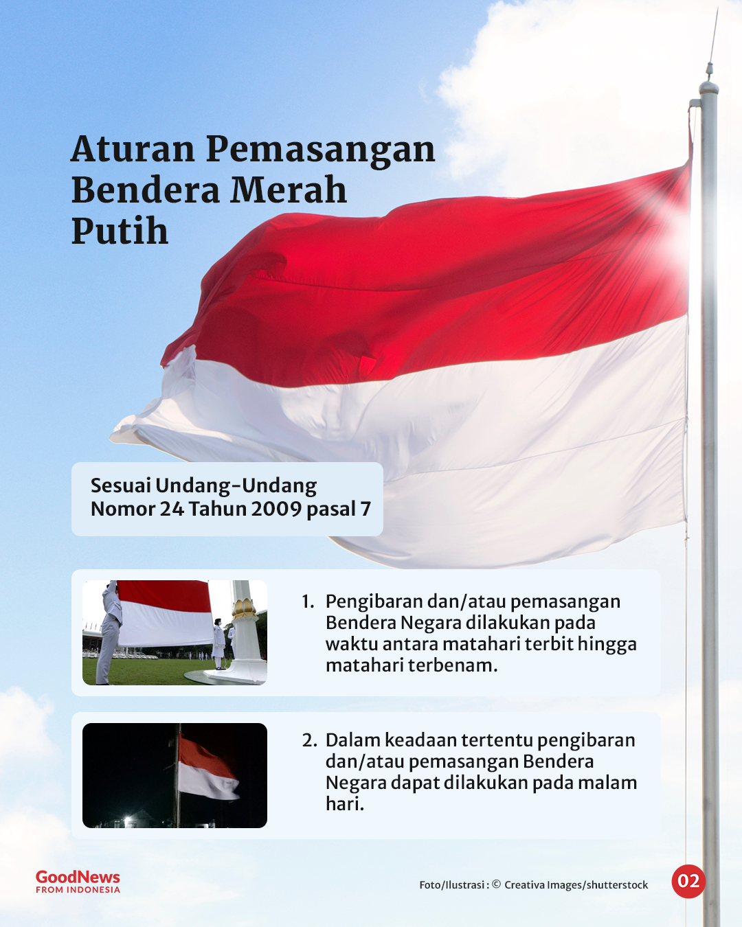 Ketahui Aturan Pemasangan Bendera Merah Putih dan 5 Larangannya