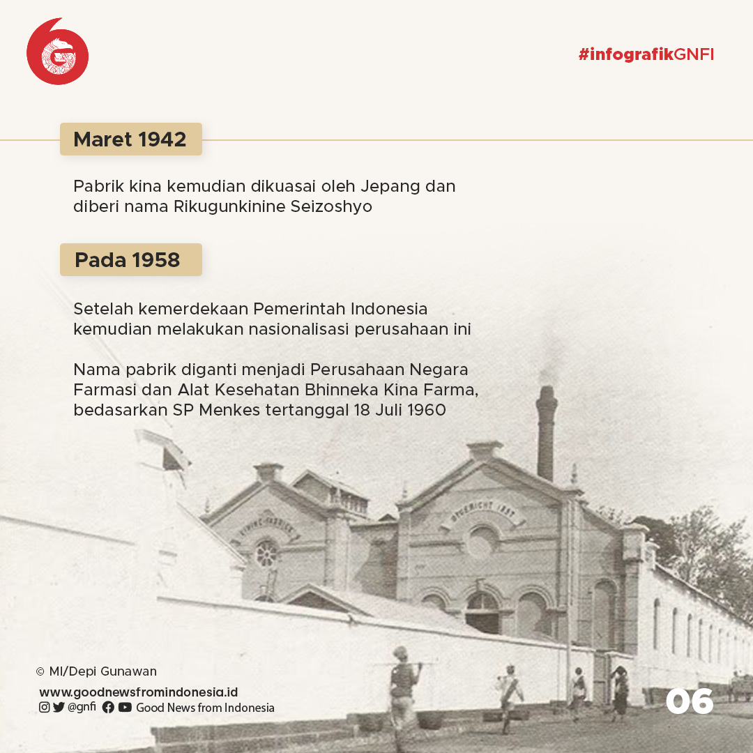 Kimia Farma Yang Pernah Kuasai Pasar Farmasi Dunia