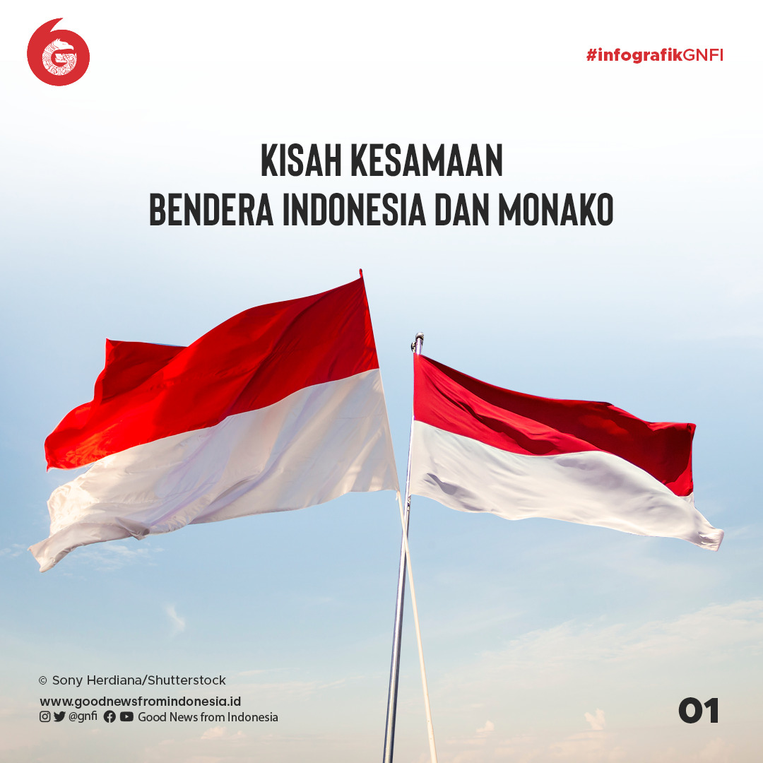 Kisah Kesamaan Bendera Indonesia dan Monako