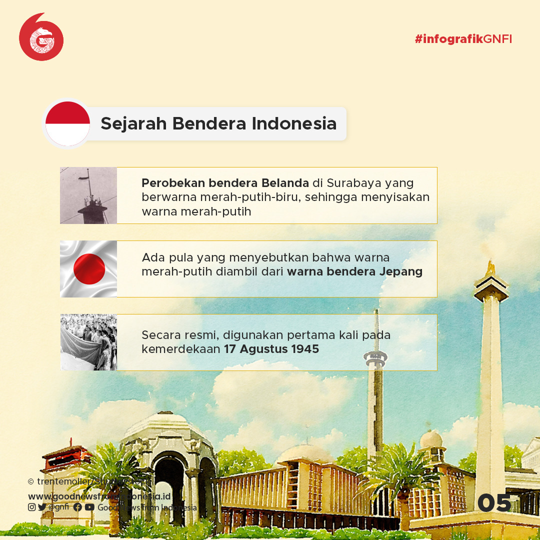 Kisah Kesamaan Bendera Indonesia dan Monako