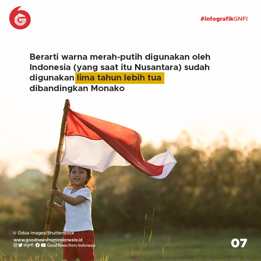 Kisah Kesamaan Bendera Indonesia dan Monako