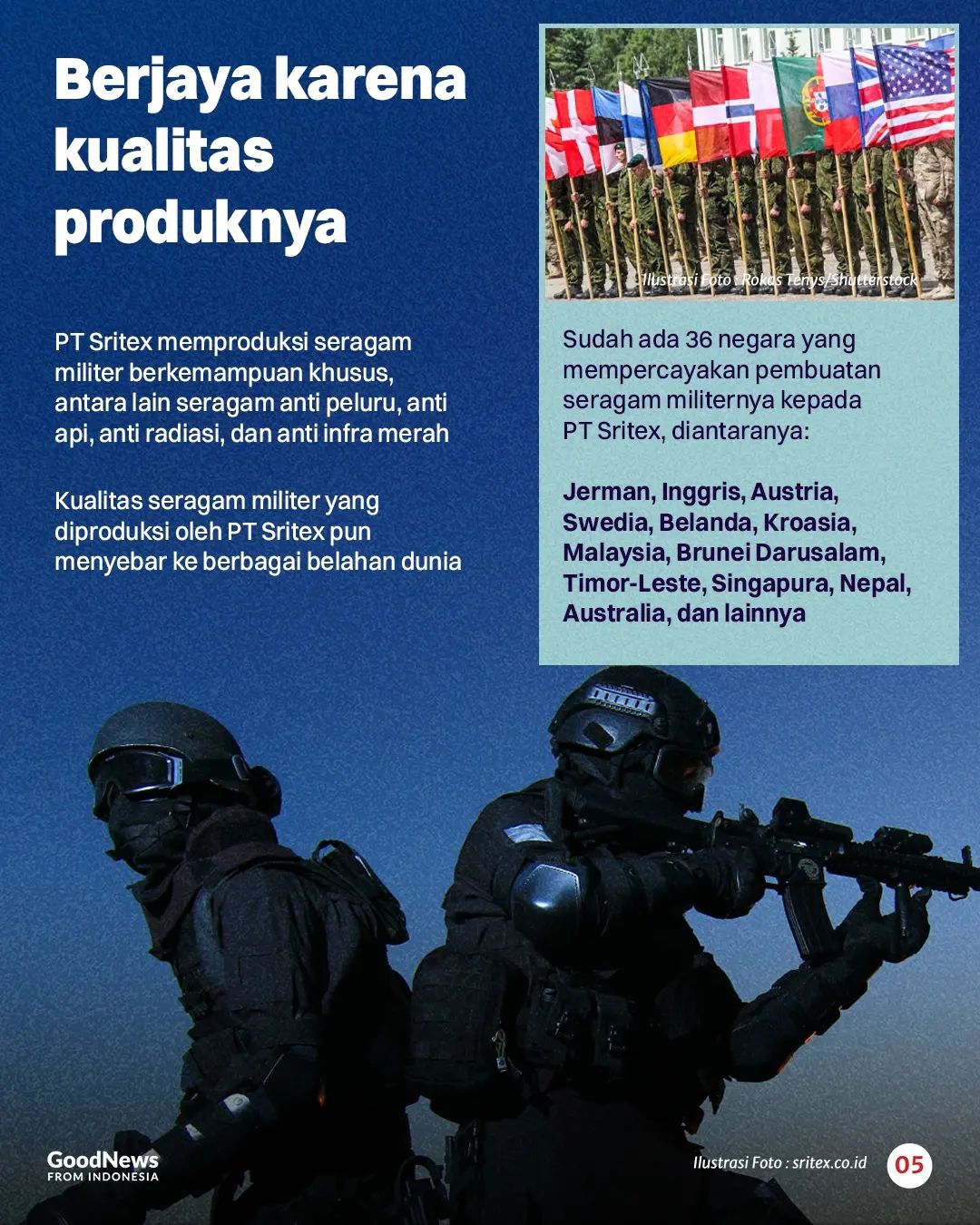 Kisah PT Sritex, Pabrik Tekstil Pemasok Seragam Militer 36 Negara di Dunia