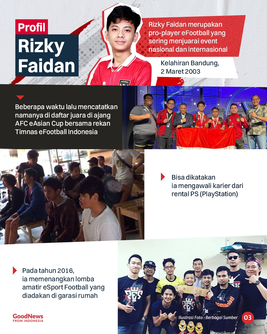 Kisah Rizky Faidan, dari Turnamen PS di Garasi Rumah hingga Juara AFC ...