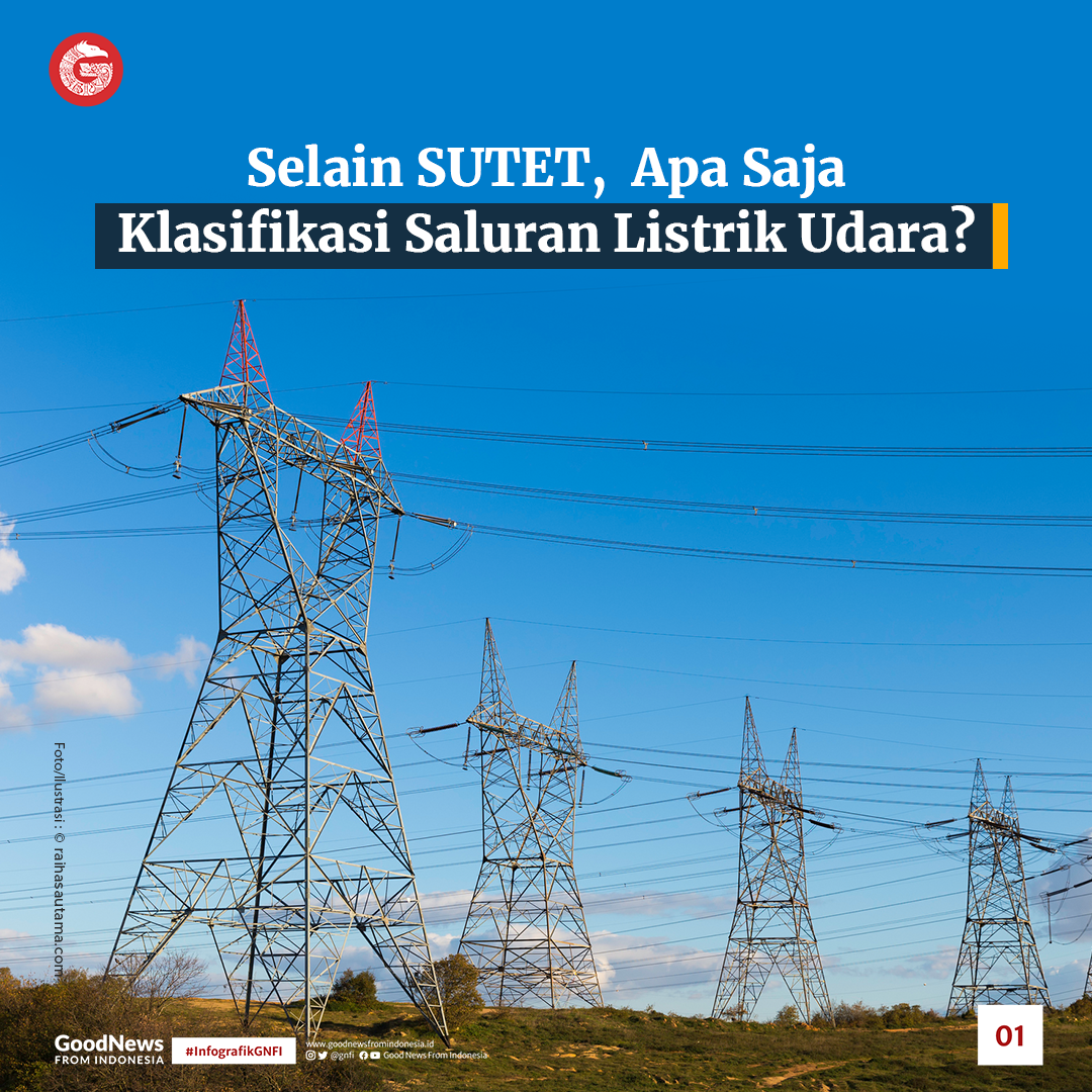 Klasifikasi Saluran Listrik Udara Selain Sutet