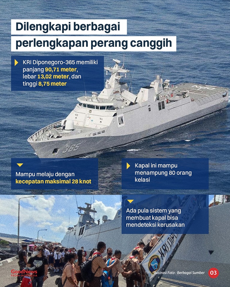 KRI Diponegoro-365, Kapal Perang Indonesia yang Melanglang Buana hingga ...