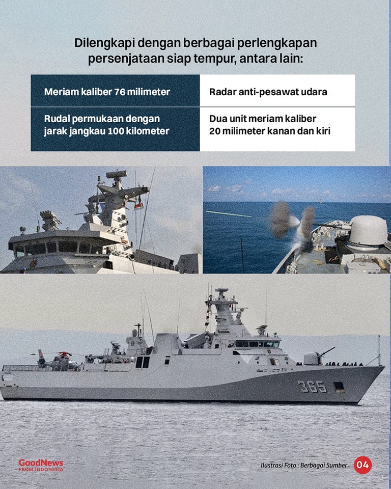 KRI Diponegoro-365, Kapal Perang Indonesia yang Melanglang Buana hingga ...