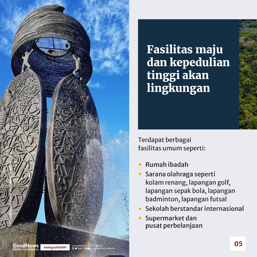 Kuala Kencana, Pemukiman Modern Pertama di Papua