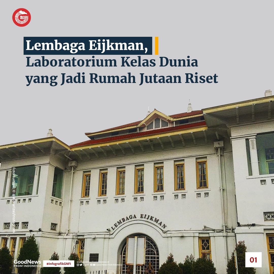 Lembaga Eijkman, Laboratorium Kelas Dunia dan Rumah Jutaan Riset