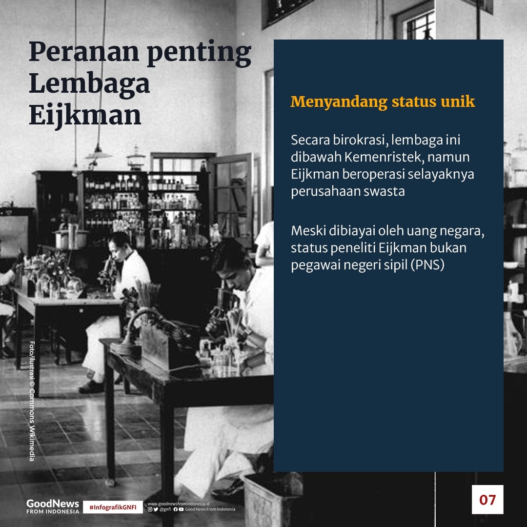 Lembaga Eijkman, Laboratorium Kelas Dunia dan Rumah Jutaan Riset