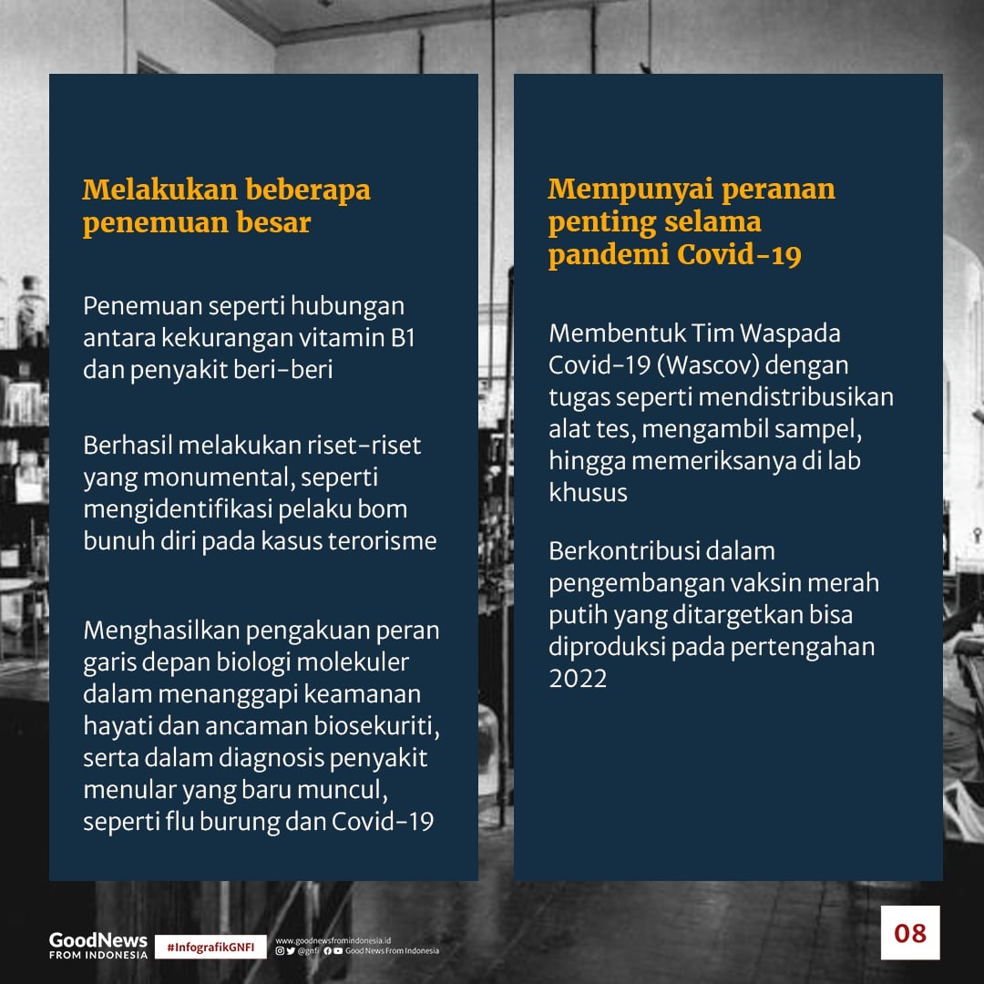 Lembaga Eijkman, Laboratorium Kelas Dunia dan Rumah Jutaan Riset