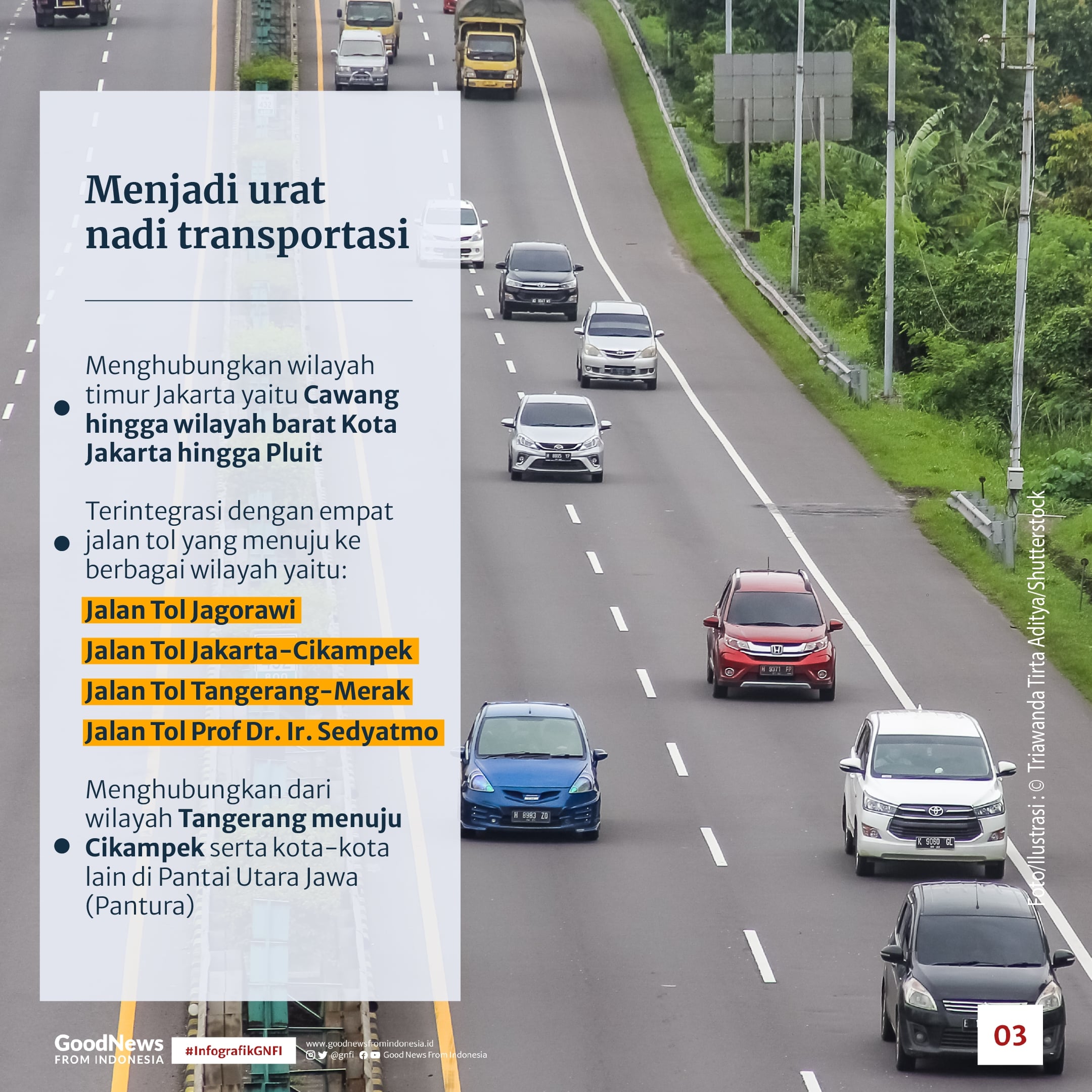 Letak Titik 'Nol Kilometer' Tol Trans Jawa