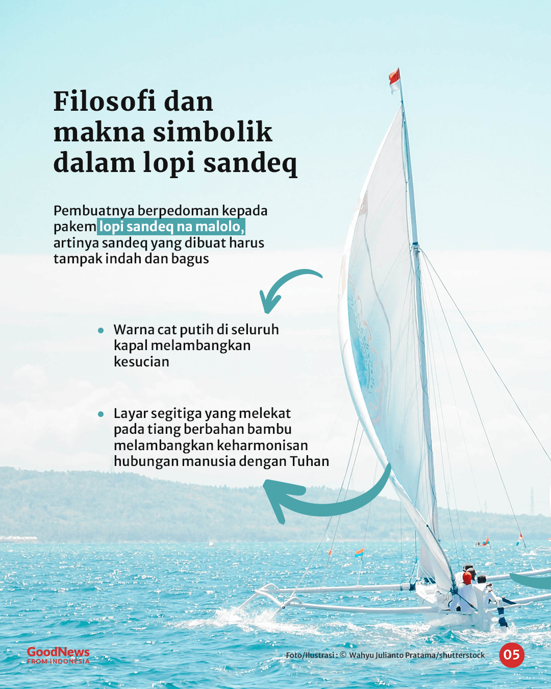 Lopi Sandeq, Perahu Layar Tercepat di Dunia Peninggalan Suku Mandar