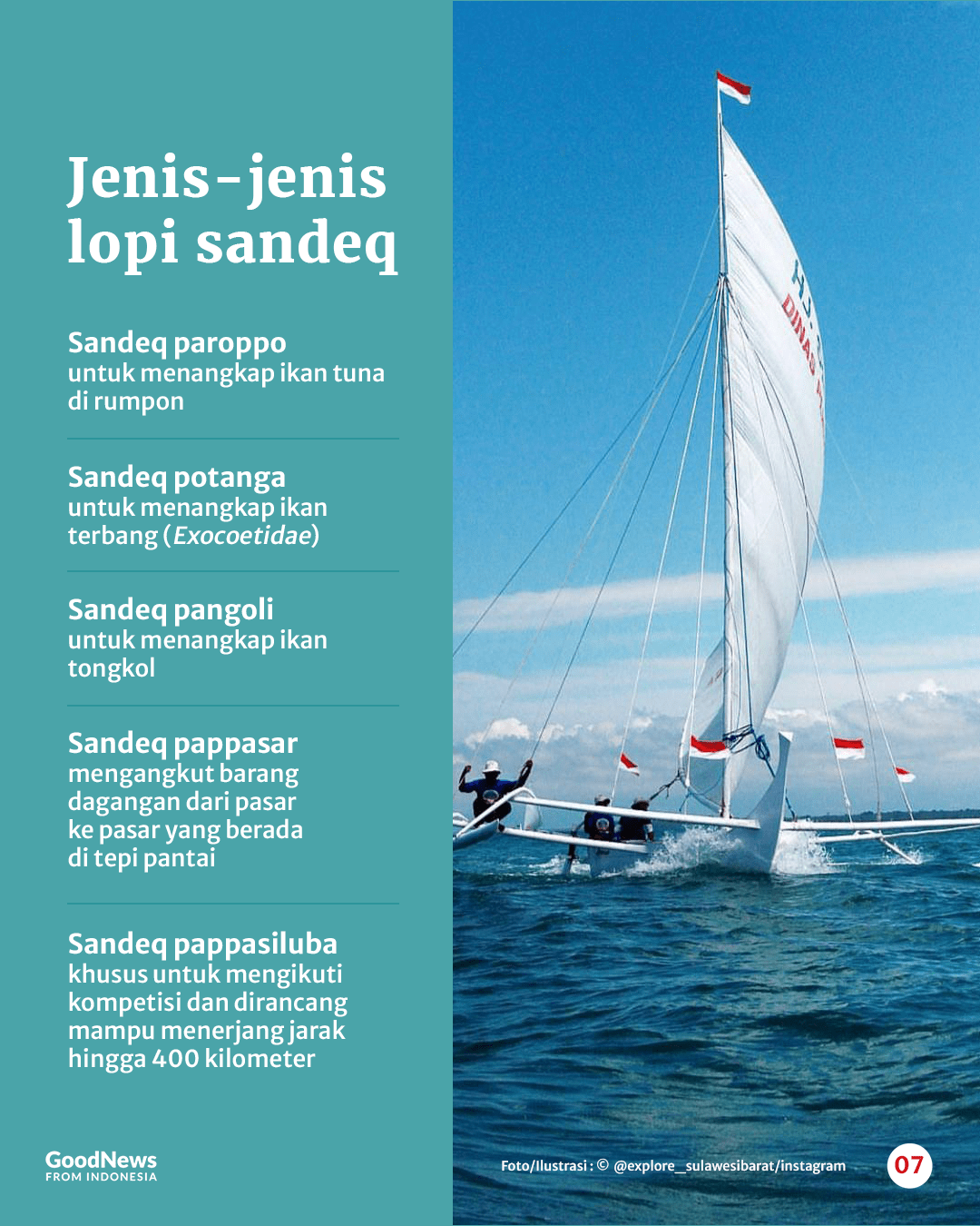 Lopi Sandeq, Perahu Layar Tercepat di Dunia Peninggalan Suku Mandar