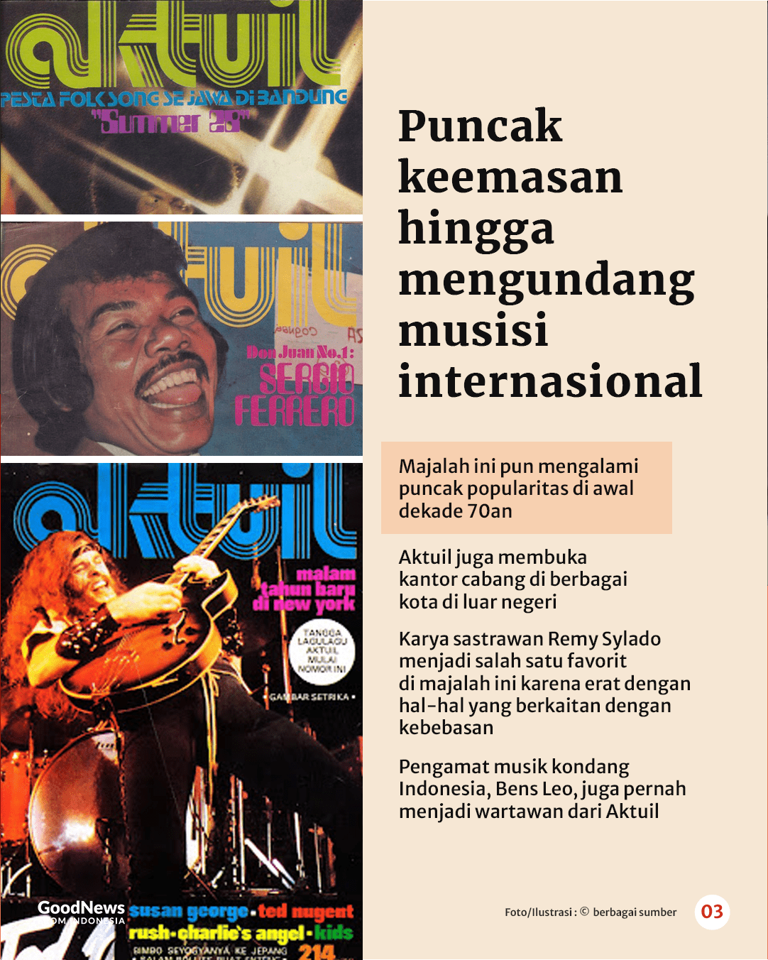 Majalah Aktuil, Media Musik Legendaris Indonesia yang Prestisius di Masanya