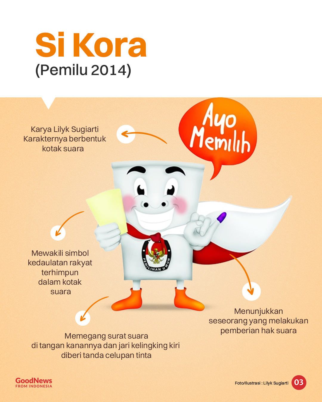 Maskot Pemilu Indonesia dari Tahun ke Tahun