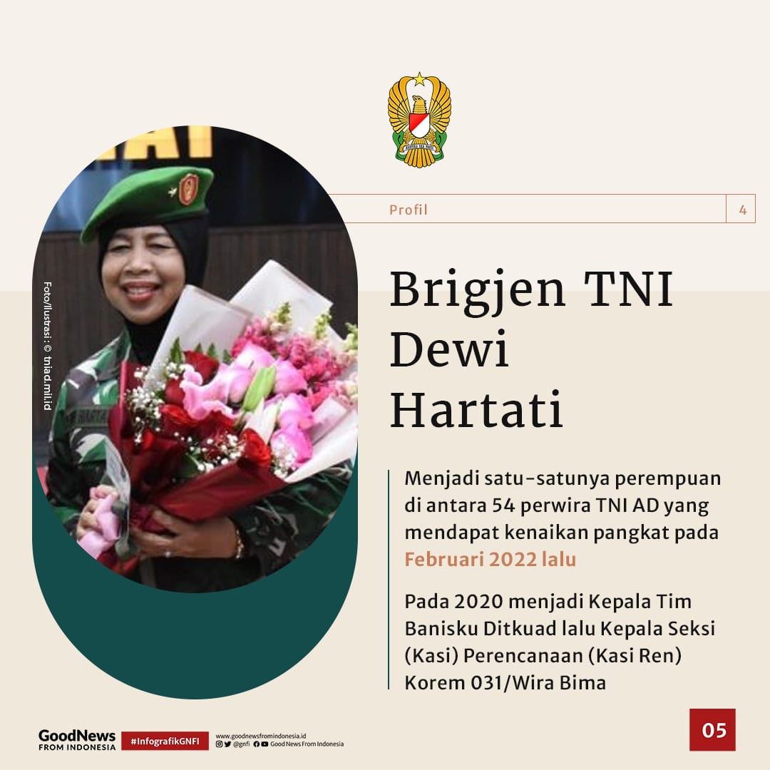 Mengenal 4 Jenderal TNI Wanita di Indonesia