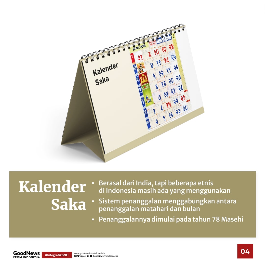 Mengenal 6 Jenis Kalender Lokal yang Masih Digunakan di Indonesia