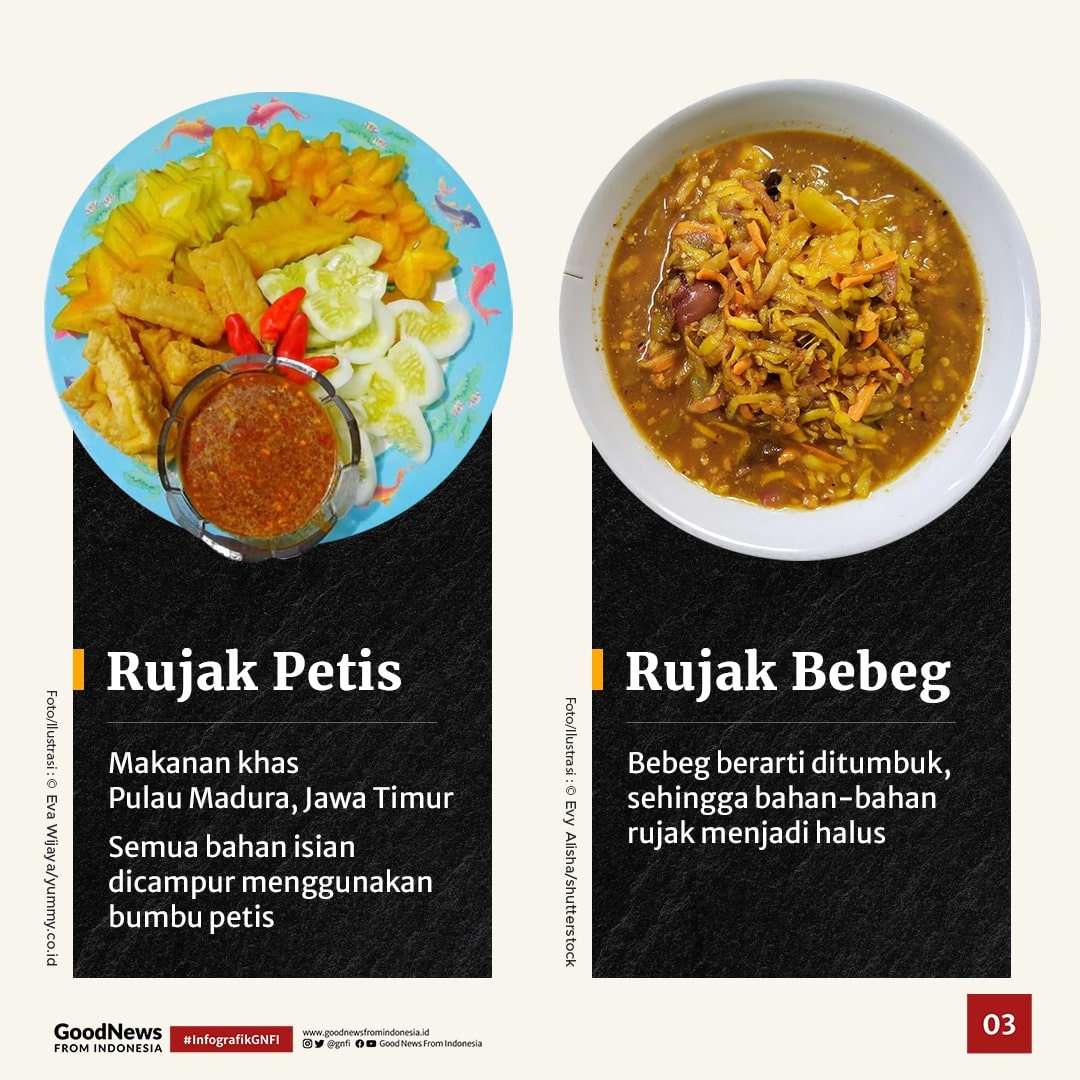 Mengenal Aneka Rujak di Indonesia