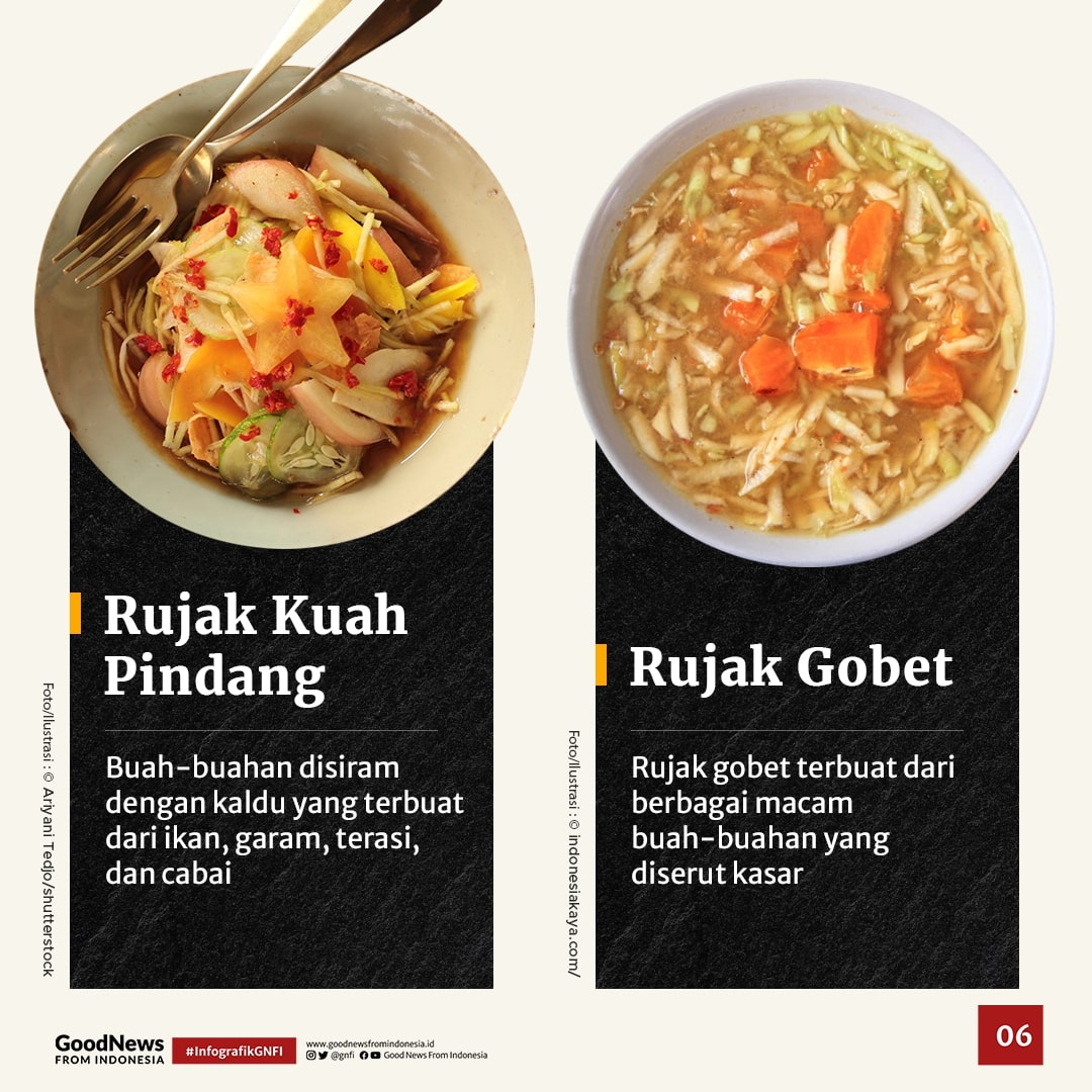 Mengenal Aneka Rujak di Indonesia