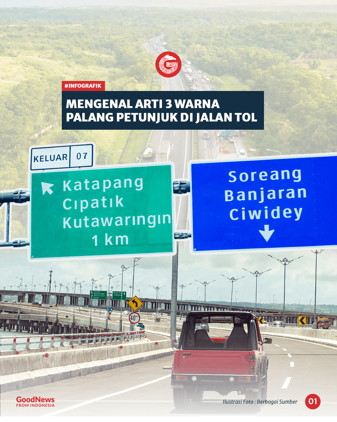 Mengenal Arti 3 Warna Palang Petunjuk di Jalan Tol
